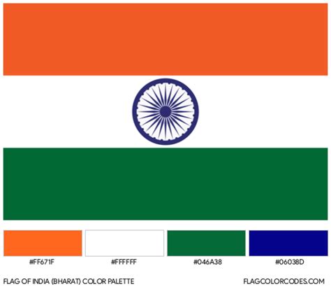 India Bharat Flag Color Codes