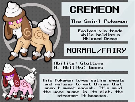 Eeveelution Project Eeveelutionproject Tumblr Blog Tumlook