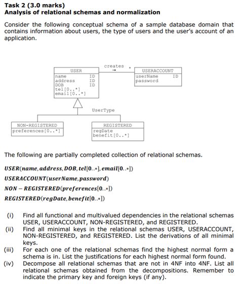 Solved Task 2 30 Marks Analysis Of Relational Schemas And