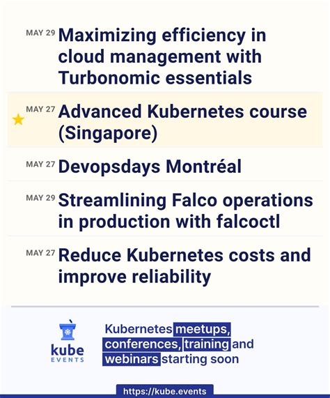 Kube Events On Linkedin 📅 Kubernetes Events Starting In The Next 24 Hours Reduce Kubernetes…