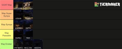 Phasmophobia Map Tier List Community Rankings Tiermaker