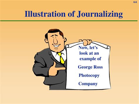 Ppt Journalizing Powerpoint Presentation Free Download Id4400200