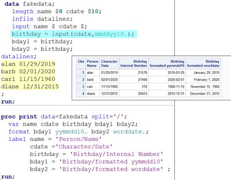 Solved Convert Character Date To Yymmdd10 Sas Support Communities