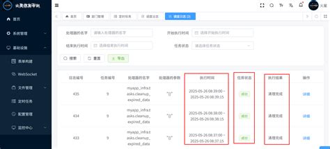 Django Celery 进阶动态定时任务的添加修改与智能调度实战 阿里云开发者社区