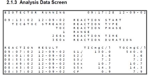 What Does The Sample Sensor Option In The Biotector Analyzer Do