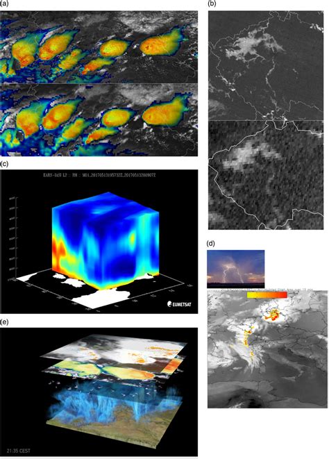 A Next‐generation Meteosat Mtg Geostationary Satellite Download Scientific Diagram