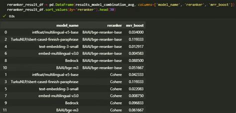 Evaluating Embedding And Reranker Models For Finnish Recordly