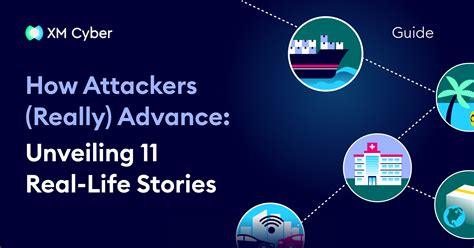 With Xm Cyber You Can See The Attack Before It Happens