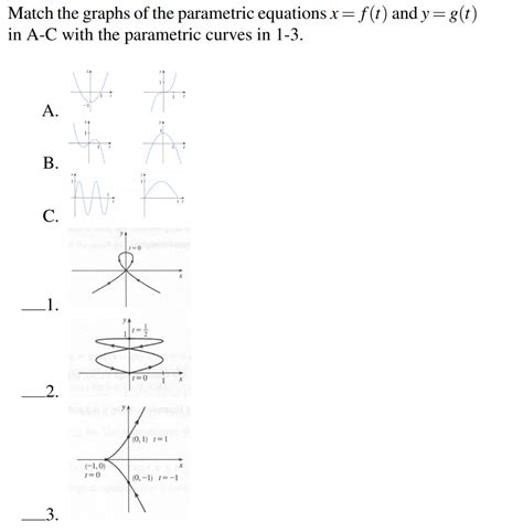 Solved Match The Graphs Of The Parametric Equations X F T