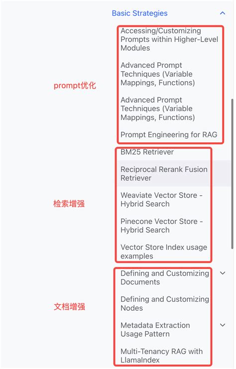 揭秘 Llamaindex Optimizing：通往高级llm应用开发的捷径揭秘 Llamaindex Optimiz 掘金