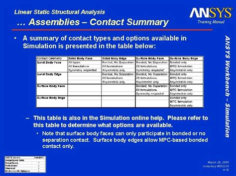 Chapter Four Static Structural Analysis Linear Static Structural