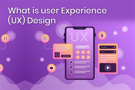 User Experience Explained What Is User Experience Ux And Why Is It So Important For Web