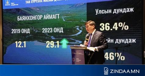 С Чинзориг Нийгмийн эрүүл мэндийн үйлчилгээг бодлогын цөм болгон хөгжүүлэх шаардлагатай