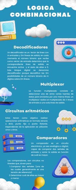 Lógica Combinacional Y Secuencial Yaz Lopez Udocz