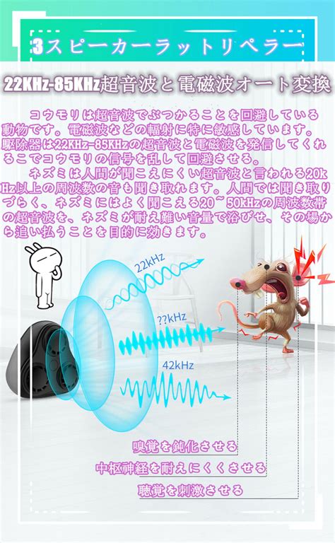 【楽天市場】【 あす楽 送料無料 】ネズミ駆除 超音波 強力 ねずみ駆除 ネズミ忌避機 超音波機器 害獣害虫駆除 コウモリ回避 超音波電磁波 強力忌避 害虫駆除器 3スピーカー強化型 ゴキブリ