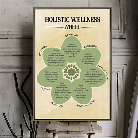 “holistic Wellness Wheel” Canvas Wall Art Mindfulness And Self Care