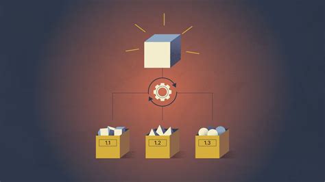 Single JavaScript File Actors Are Being Deprecated