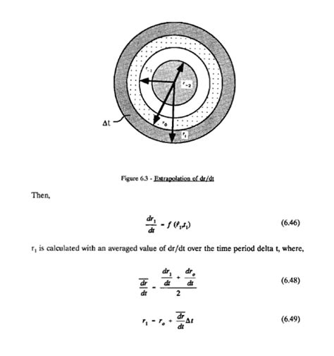 Help Understanding This Extrapolation Technique Physics Forums