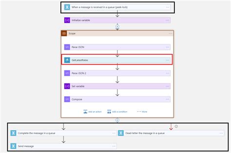 When To Use Logic Apps And Azure Functions