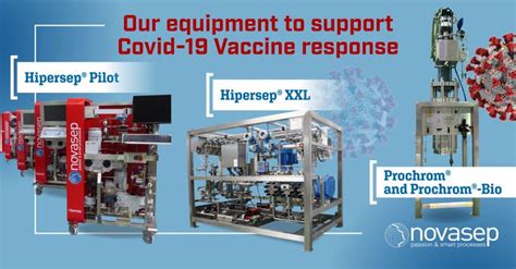 Nithyanandham Mailvaganam Posted On Linkedin