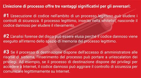 Detecting Process Injection At Raymond Soliz Blog