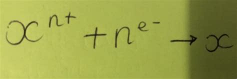 Electrolysis Flashcards Quizlet