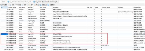 Springboot优点达项目实战：获取系统配置接口（三）springboot 获取接口名称 Csdn博客