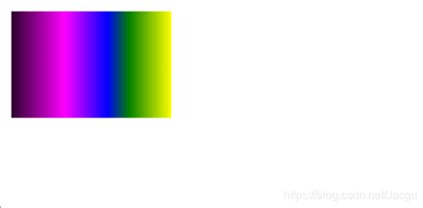 Canvas基础—实现颜色渐变canvas 渐变色 Csdn博客 Canvas基础—实现颜色渐变canvas 渐变色 Csdn博客