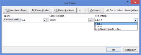 Excel Wochentag Berechnen Mit Der Excel Funktion Text
