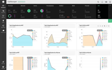 Hwmonitor Alternative HWMONITOR PRO