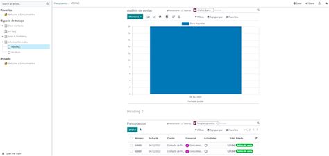 Qué Es Odoo Knowledge Y Para Qué Sirve