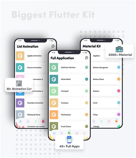 Flutter Biggest Ui Kits And Flutter Big Materials Codemarket