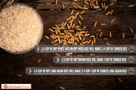 1 4 Cup Dry Rice How Much Cooked Kitchen Seer