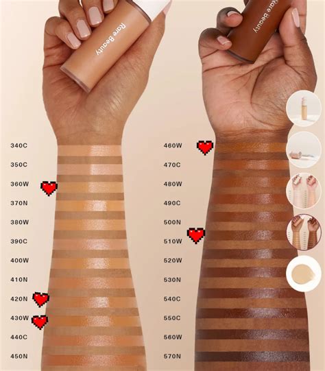 How To Tell If You Have Olive Undertones Plus The Foundations And
