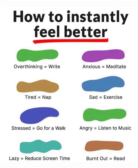 Ankit Bhardwaj On Linkedin Success Personaldevelopment Motivation