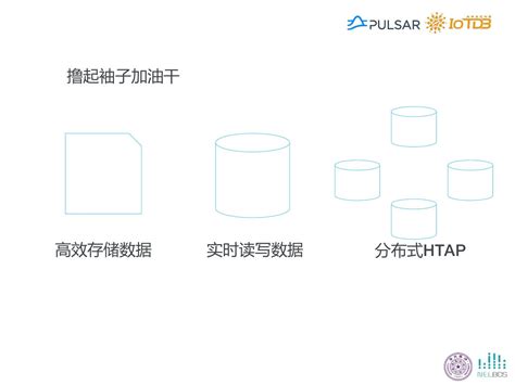 Iotdb的前世今生与技术细节揭秘 黄向东