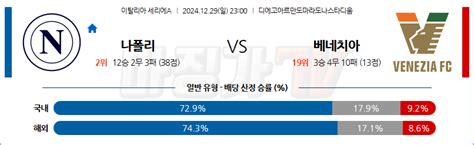 12월 29일 Epl 레스터 시티 맨체스터 시티 해외축구분석 스포츠분석 축구자료 라이브스코어 라이브맨 실시간 라이브스코어 토토사이트 추천 꽁머니 먹튀검증 커뮤니티