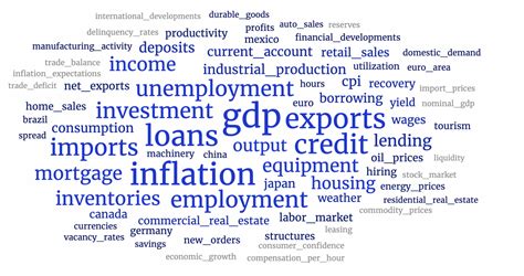 Identifying Monetary Policy Shocks A Natural Language Approach Cepr
