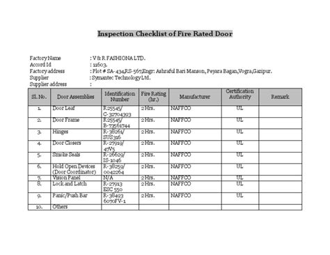 Fire Door Inspection Checklist Pdf