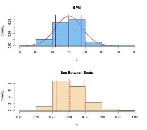 C Visual Studio With Qt Add In Linking To Opencv Stack Overflow