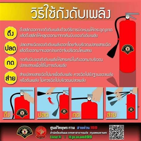 ดึง ปลด กด ส่าย 4 วิธีใช้ถังดับเพลิงที่ควรศึกษาไว้เบื้องต้น