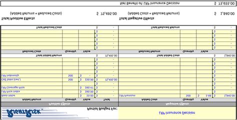 Completed Partial Budget Analysis For Purchasing Lrp Feeder Cattle