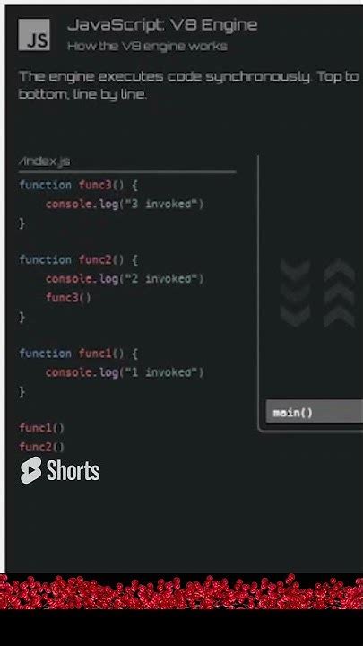 Javascript V8 Engine Visualization Youtube