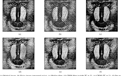 Figure 2 From A Noise Filtering Method Using A Local Information