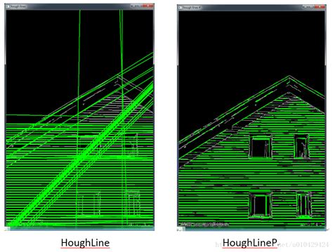 Opencv自学笔记5：hough变换检测直线和圆opencvbe基于hough检测圆 Csdn博客