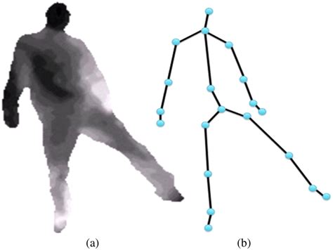 A Kinect Depth Map B 20 Joint Human Skeletal Model Download