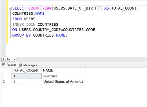 SQL Server Count Join Group By DatabaseFAQs Com