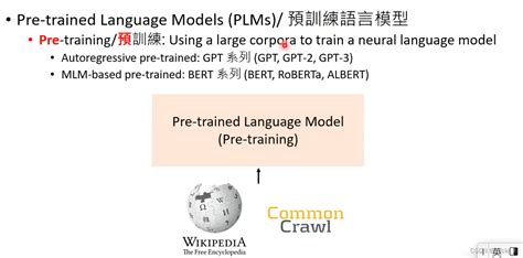 机器学习：self Supervised Learning Recent Advances In Pre Trained Language Models Csdn博客