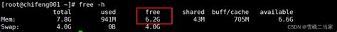 16、linux安装gitlab(centos7、联网版) Csdn博客 16、linux安装gitlab(centos7、联网版) Csdn博客