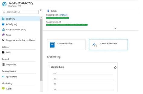 An Introduction To Azure Data Factory And Etl Codeguru